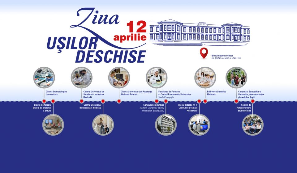 12 aprilie 2025 – Ziua Uşilor Deschise la USMF „Nicolae Testemiţanu ...